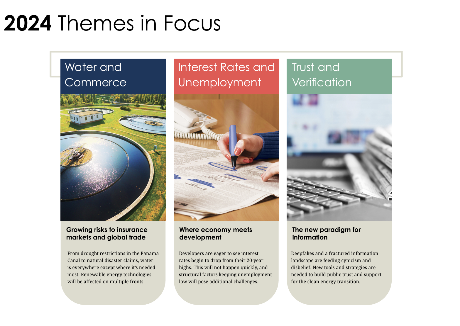 Publications and Media - Groundwire Group